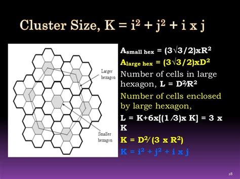 Cellular Architecture Design Concepts