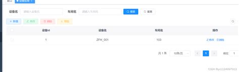 Ruoyi数据权限功能使用ruoyu用户关联本部门及以下权限 Csdn博客