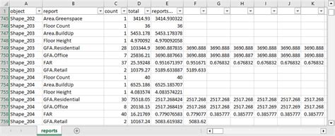 Tutorial 11 Reporting—arcgis Cityengine Resources Documentation