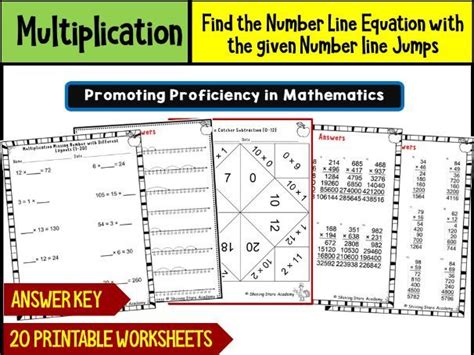 Find The Multiplication Number Line Equation With The Given Number Line