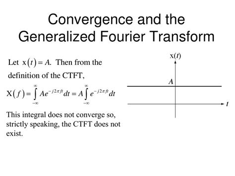 Ppt The Continuous Time Fourier Transform Ctft Powerpoint