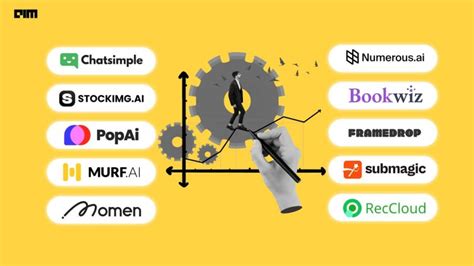 Preeti Cholleti On Linkedin 10 Ai Tools To Speed Up Workflow With