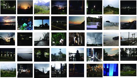proposal dataset used for the experimentations download scientific