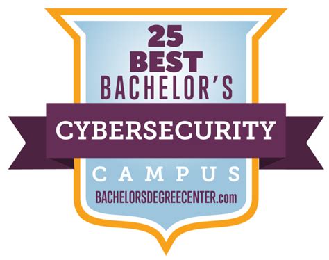 25 Best Cybersecurity Degree Programs