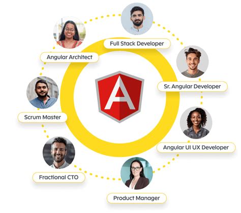 Hire Angular Js Developers In 48 Hours Onboardnow
