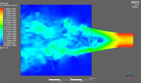 I Made A Repository For Color Maps For Cfd Post And Fluent — Ansys