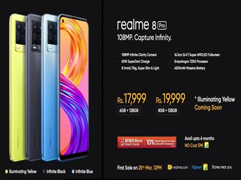 Realme Pro G Price In India Launch Date Realme Unveils Mp Sensor For Upcoming Realme