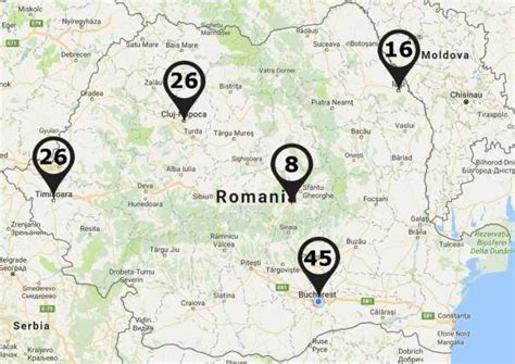 Number Of Meetup Groups Sharing Interest In Agile Practices Download
