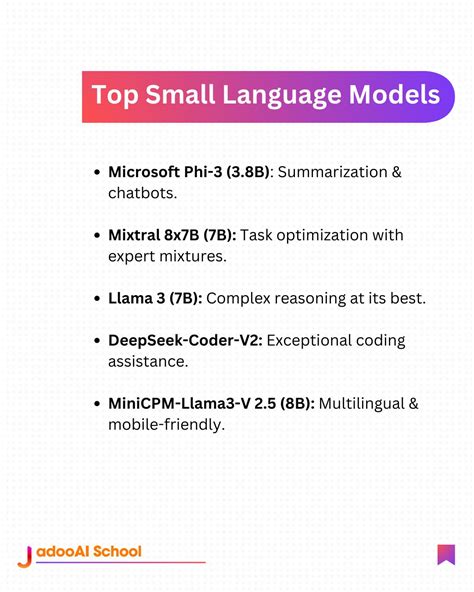 Ai School By Jadooai On Linkedin Jadooai Smalllanguagemodels Artificialintelligence