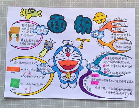 面积思维导图 面积思维导图三年级下册简单 图片 网专笔记