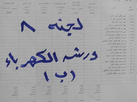 اماكن المعهد الفنى التجارى بقويسنا الصفحه الاعلاميه