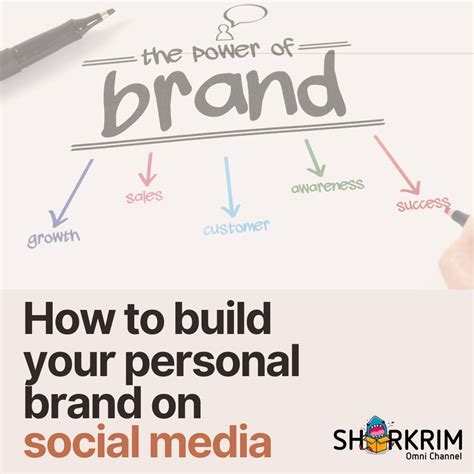 Seng Yong Ong On Linkedin Great Sharing