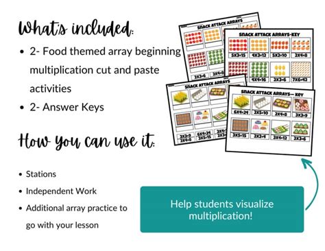 Food Themed Array Multiplication Cut And Paste Activity Hands On Math