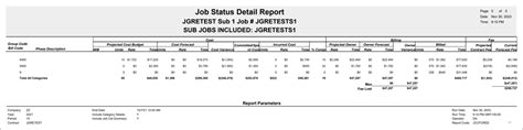 job status detail report