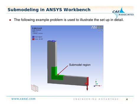 Submodeling Using Ansysworkbenchv12