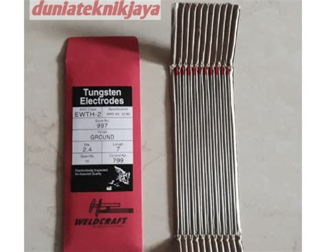 Tungsten Composite Pdf