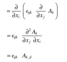 Examples On Index Notations Appendix