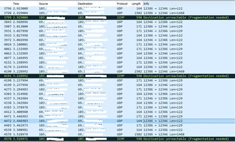 Sdwan Cedge To Vmanage Udp Packet Length Cisco Community