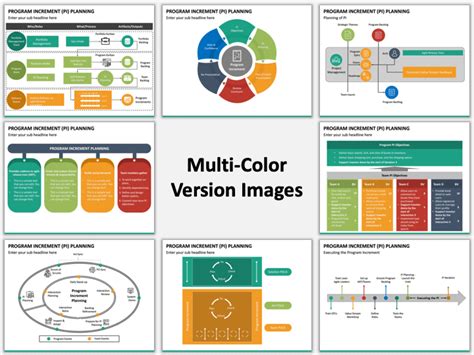 Program Increment Planning Template