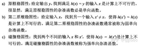 以sm3算法为例，构建一个软硬协作算法加速器：算法篇 知乎