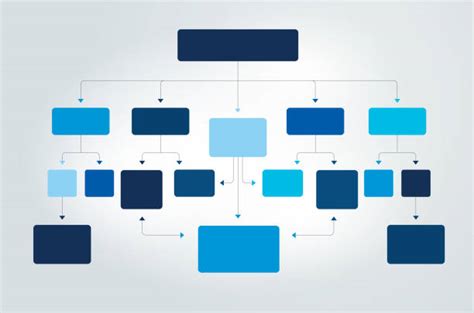 202300 項flowchart照片檔、圖片和免版稅影像 Istock