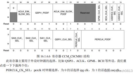 看完这篇文章你就彻底懂啦｛保姆级讲解｝ （imx6u驱动gpio中断《包括时钟讲解》） 202359imx6ull Beep