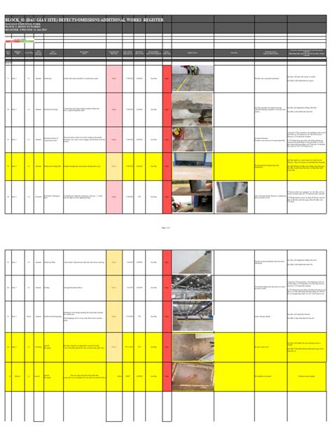 Master Defects Register Block 1 Updated 140624 Sd Defect Only Pdf
