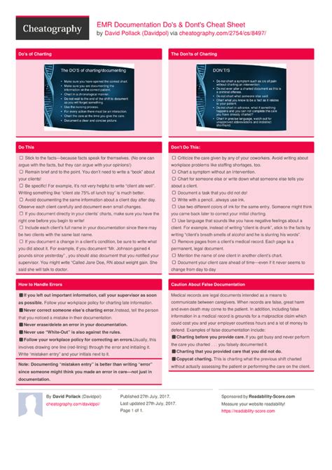 Emr Documentation Dos And Donts Cheat Sheet By Davidpol Download Free