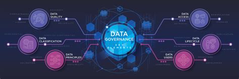 Cómo implementar un gobierno de datos efectivo en las empresas Analyti K