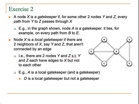 Solved A Give An Example With An Explanation Of A Graph Chegg