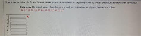 Solved Draw A Stem And Leaf Plot For The Data Set Enter Chegg