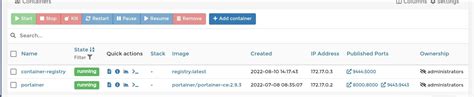 Hosting And Deploying From Your Own Docker Registry
