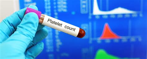 Strategic Insights Into The Platelet Function Test Markets 6 3 Cagr
