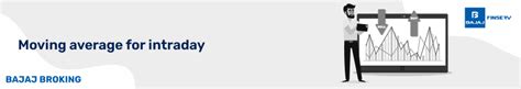 Moving Averages For Intraday Trading Strategies Uses And Working