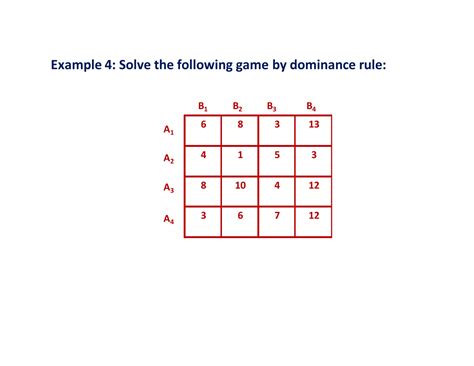Game Theory Svdocx