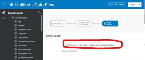 How To Compare Machine Learning Models In Oracle Analytics Cloud Blogs Perficient