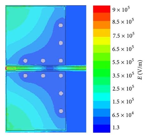 Hfss Simulated S Download Scientific Diagram