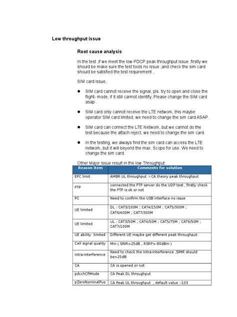 Low Throughput Issue Root Cause Analysis Reason Item Comments For