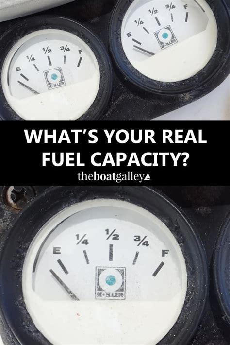 Calculate Your Boat Fuel Range Artofit