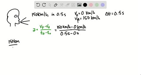 Solved In Probs 1 50 And 1 51 What Is The Local Acceleration And What