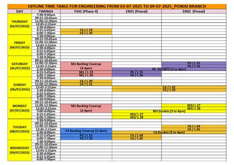 Engineering Timetable From 030725 To 090725 Combine Powai Pdf