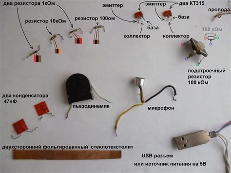 Лекция 1(СТУ)