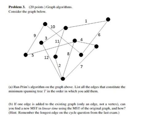 Solved Problem Points Graph Algorithms Consider The Chegg