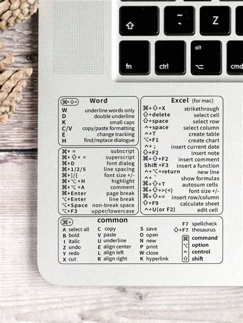 1sheet Shortcut Key Laptop Protective Sticker Shein Usa Computer