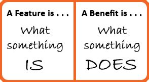 Features Vs Benefits Telephone Doctor