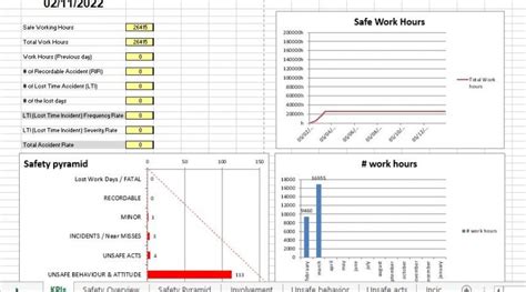 Hse Formats In Ms Word Archives Page 2 Of 4 Jobs Portal