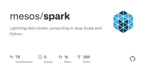 Github Mesosspark Lightning Fast Cluster Computing In Java Scala And Python