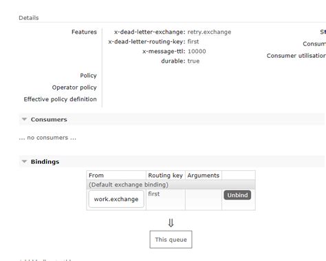Spring Amqp Rabbitmq Problem With Requeue Expired Messages Stack