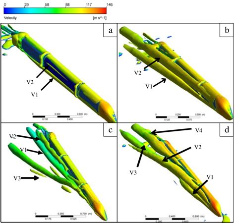 Iso Surface Of Velocity For Different Yaw Angles A 5° B 10° C