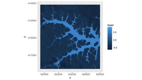 Replacing N Values In Raster Using Two Different Rasters In R